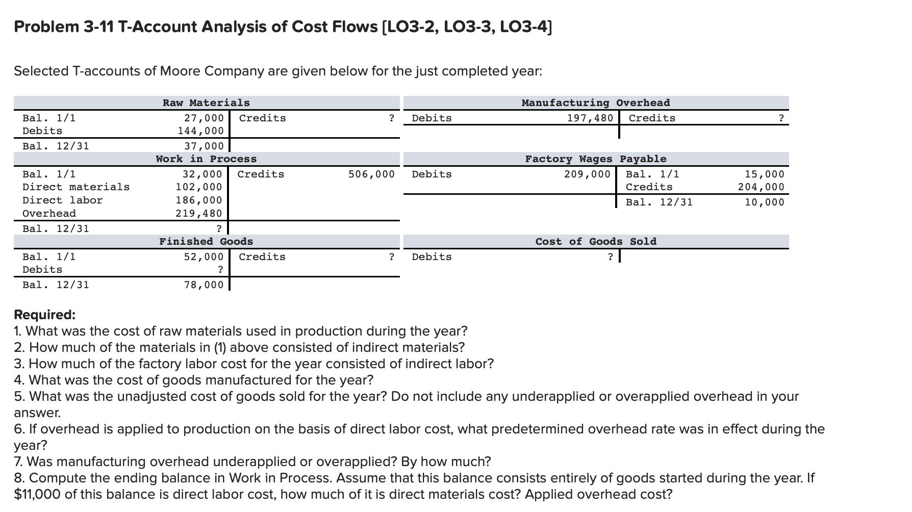 Solved Problem 3-11 T-Account Analysis of Cost Flows (LO3-2, | Chegg.com