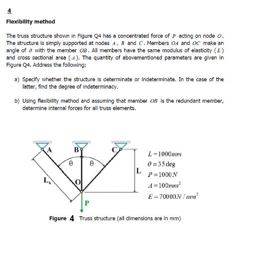 Solved 4 Flexibility method The truss structure shown in | Chegg.com