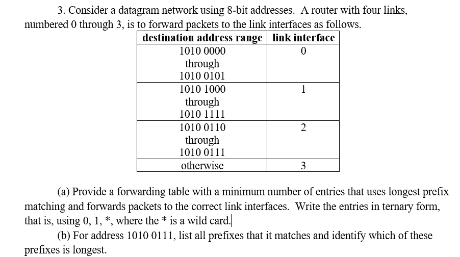 3. Consider a datagram network using 8-bit addresses. | Chegg.com