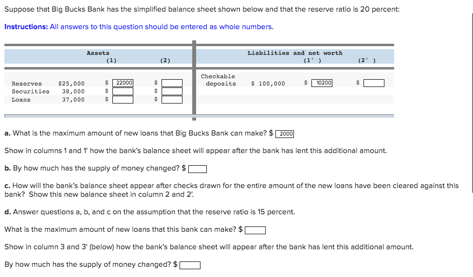 Solved Suppose that Big Bucks Bank has the simplified | Chegg.com