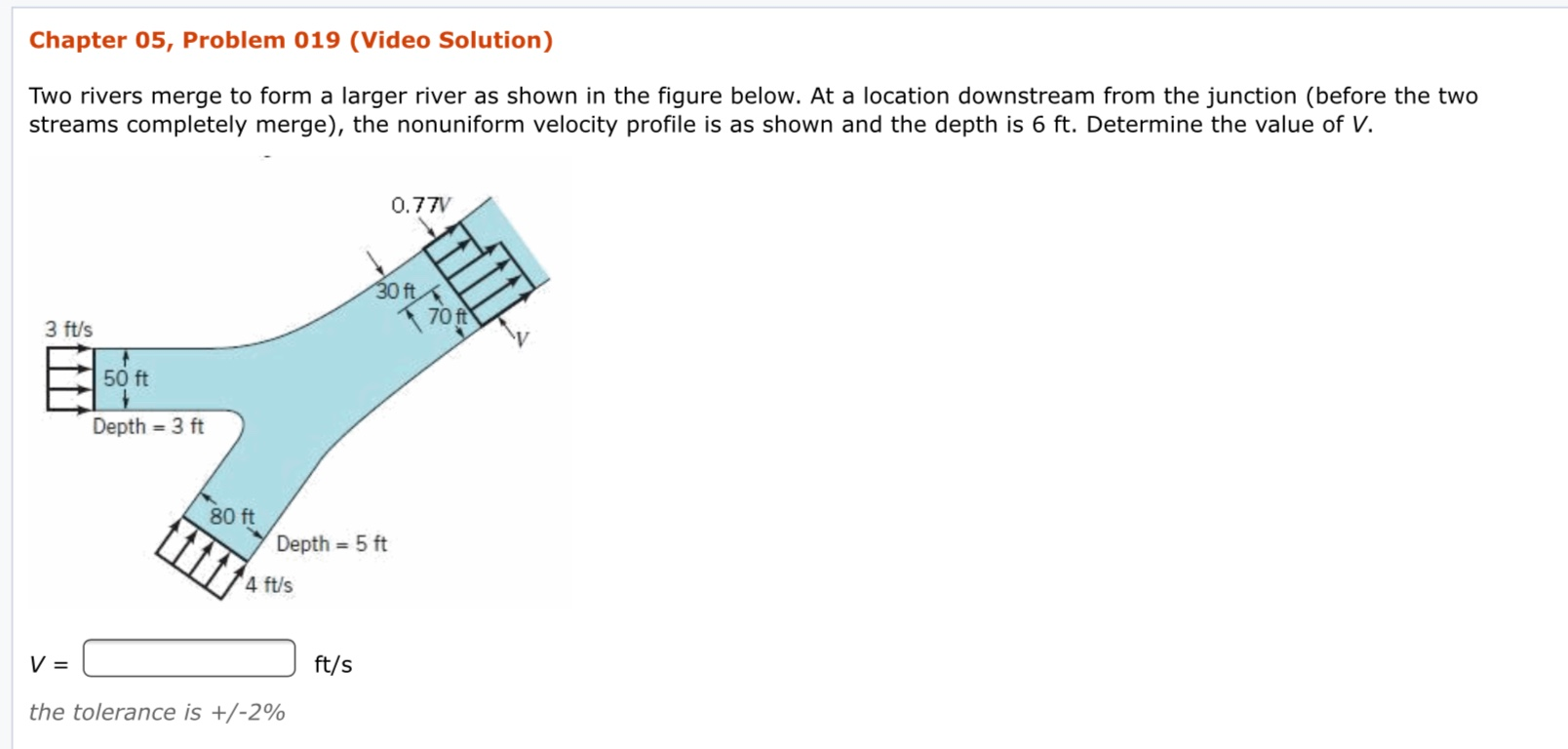 Solved Chapter 05, Problem 019 (Video Solution) Two rivers | Chegg.com