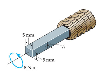 Solved The square shaft is used at the end of a drive cable | Chegg.com