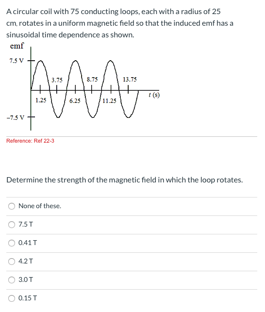 Solved A circular coil with 75 conducting loops, each with a | Chegg.com