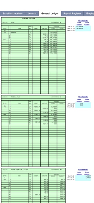Done Project.xlsx Journal General Ledger Payroll | Chegg.com