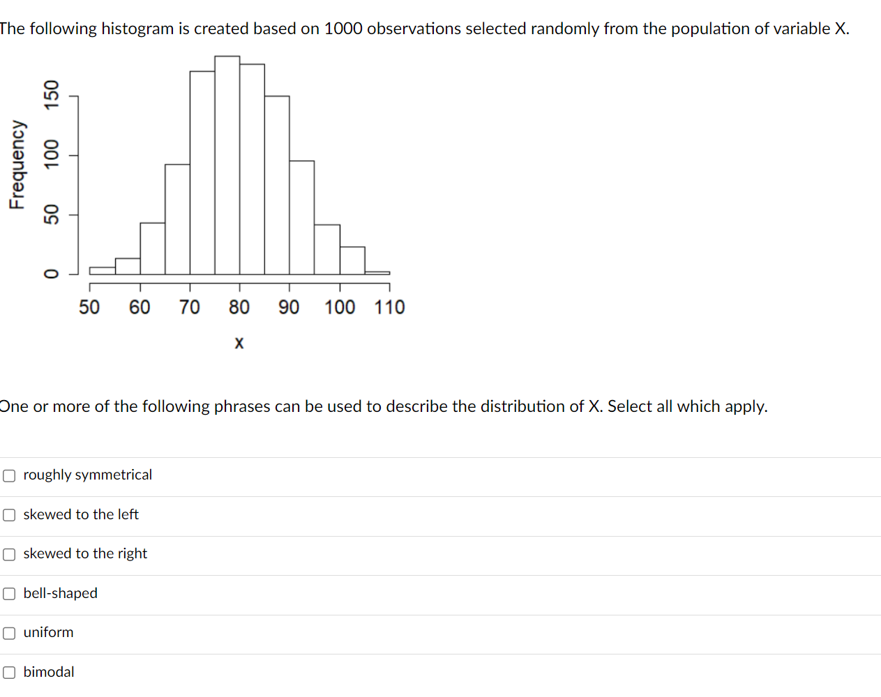 Solved The following histogram is created based on 1000 | Chegg.com