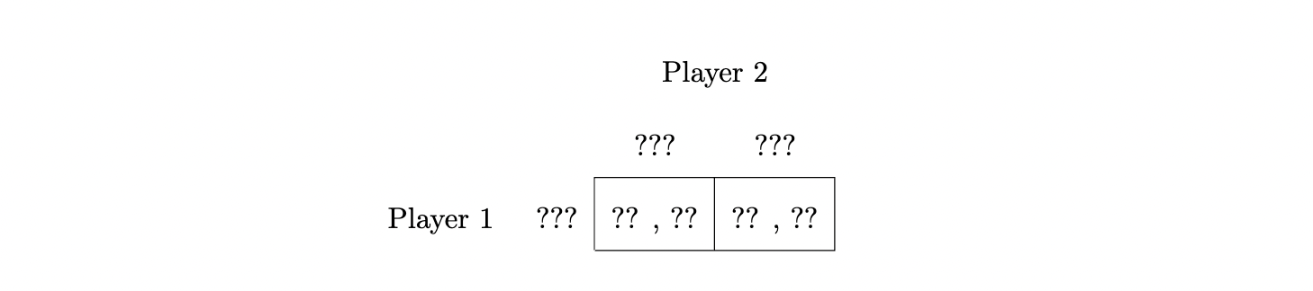 Solved Question 1 Consider the following normal form game | Chegg.com