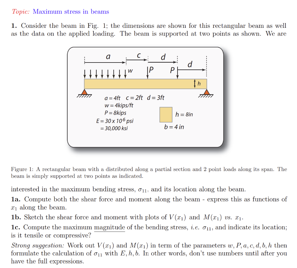 Solved Topic: Maximum stress in beams 1. Consider the beam | Chegg.com