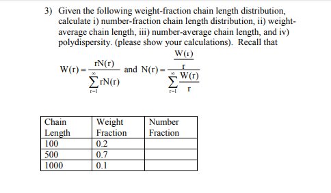 Solved 3) Given the following weight-fraction chain length | Chegg.com