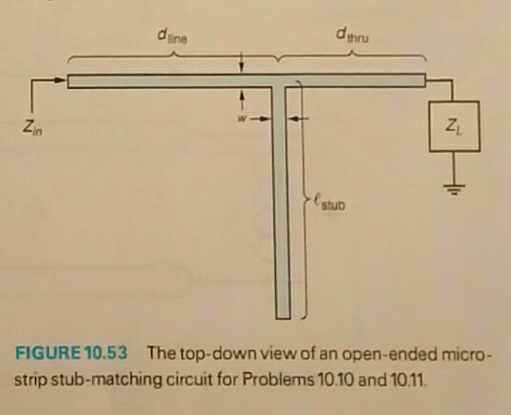 10.11 Suppose the microstrip circuit shown in Figure | Chegg.com