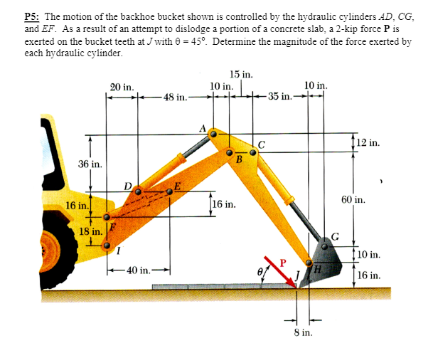 Solved P5: The motion of the backhoe bucket shown is | Chegg.com