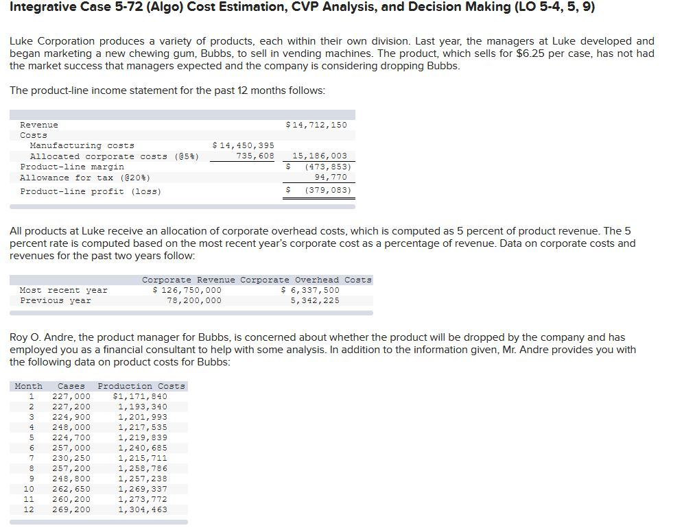 Integrative Case 5-72 (Algo) Cost Estimation, CVP | Chegg.com