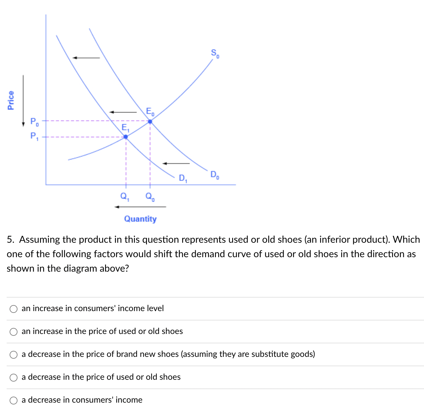 Solved 5. Assuming the product in this question represents | Chegg.com
