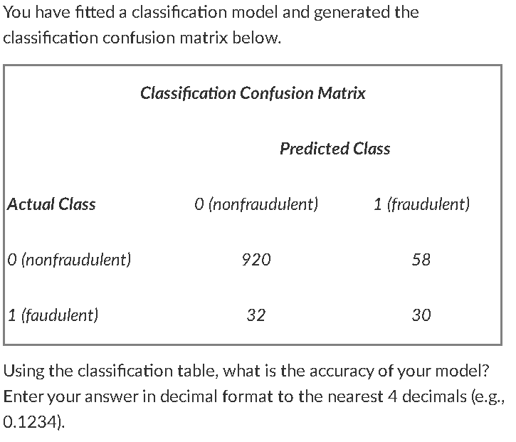 Solved Using the classification table, what is the accuracy | Chegg.com
