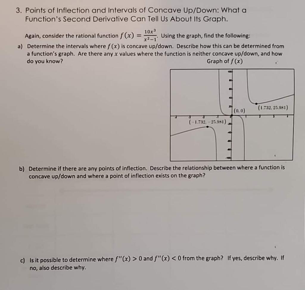 Solved 3. Points of Inflection and Intervals of Concave | Chegg.com