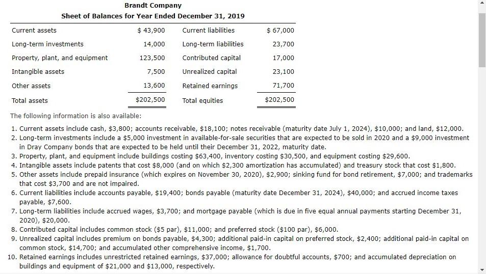 Solved 1. Current assets include cash, $3,800; accounts | Chegg.com