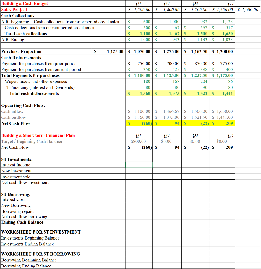 Solved Just need help with the Short-Term Financial Plan. | Chegg.com