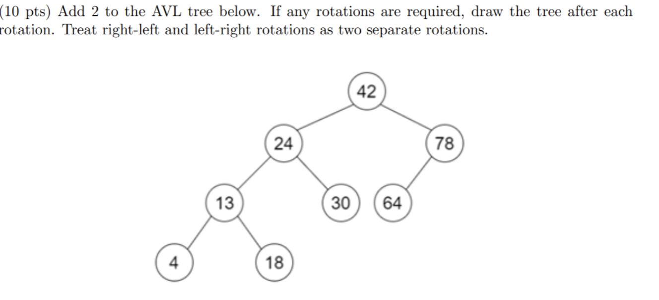 Solved (10pts) Add 2 to the AVL tree below. If any rotations | Chegg.com