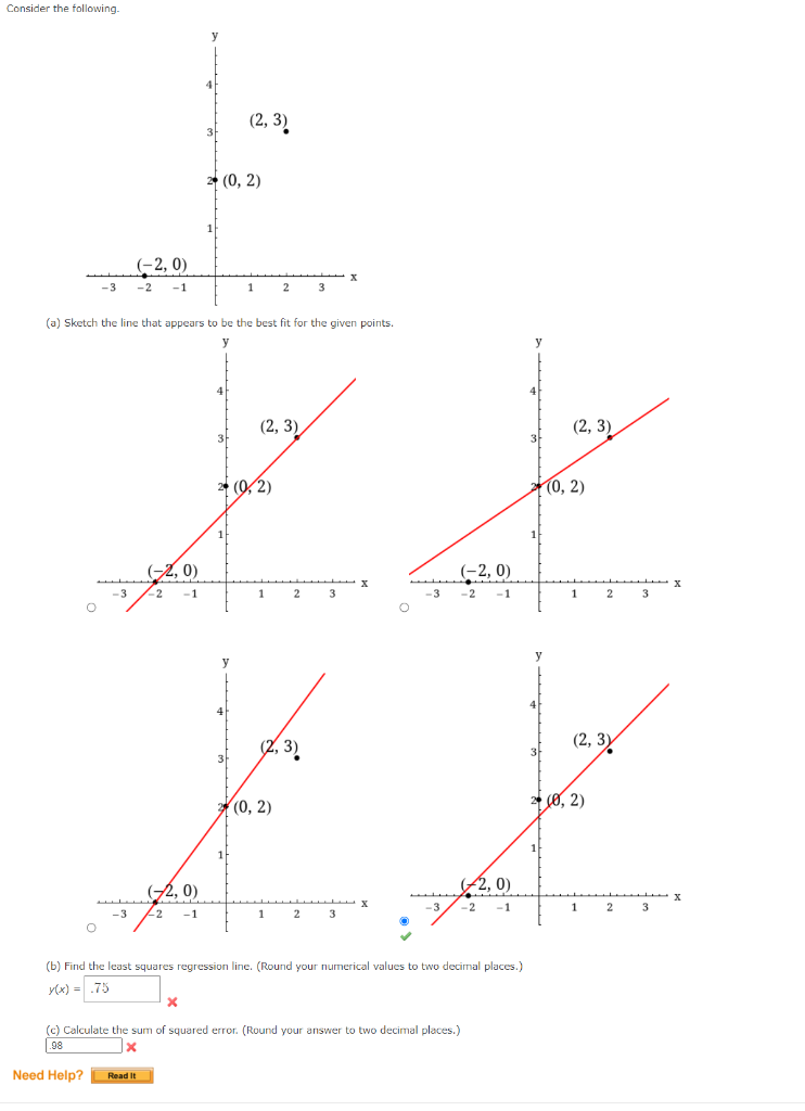 Solved Consider the following. (2, 3) 2 (0, 2) 1 (-2,0) X -2 | Chegg.com