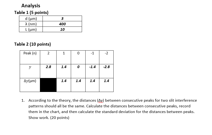 Solved Analysis Table 1 (5 points) Table 2 (10 points) 1. | Chegg.com