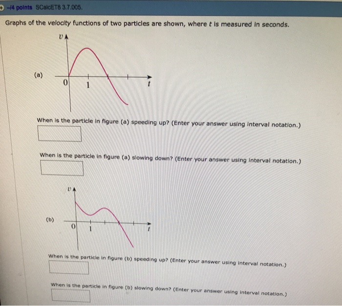 Solved -14 points SCalcET8 3.7.005. Graphs of the velocity | Chegg.com