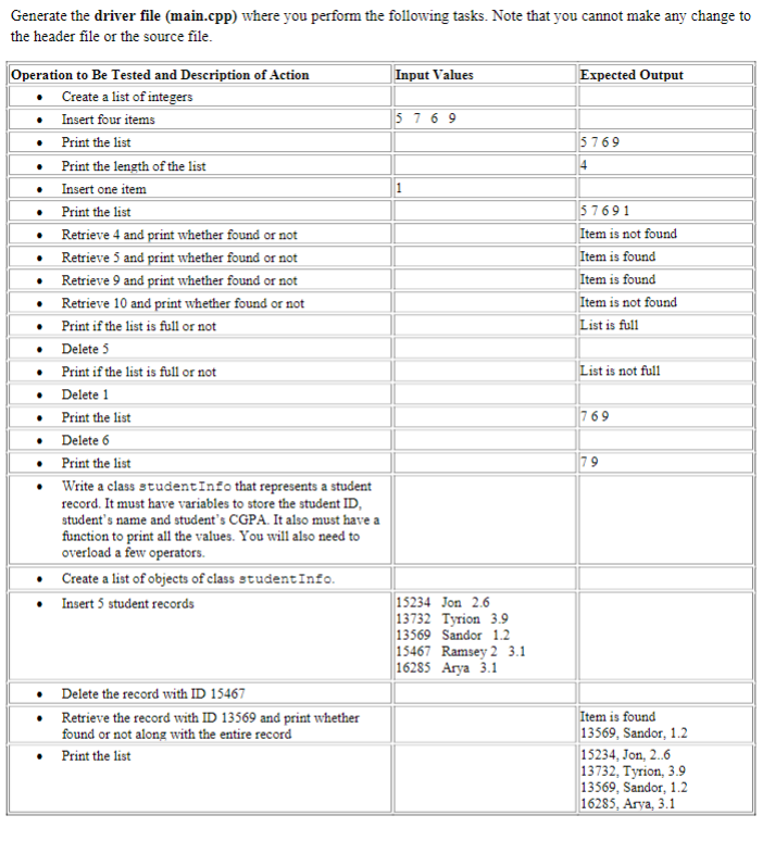Solved Generate the driver file (main.cpp) where you perform | Chegg.com