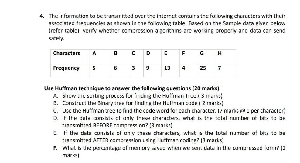 Solved The information to be transmitted over the internet | Chegg.com