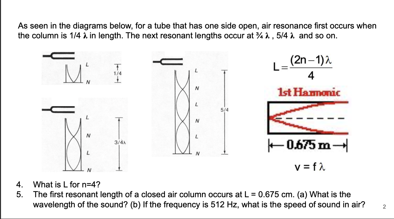 Solved As seen in the diagrams below, for a tube that has | Chegg.com