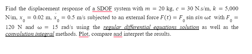Find the displacement response of a SDOF system with | Chegg.com