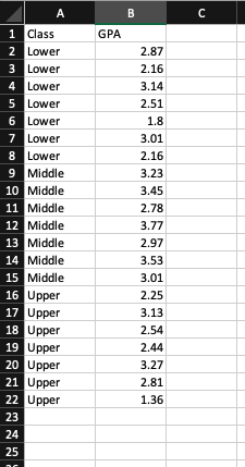 Solved STA 3032 -Project Answer the following questions in a | Chegg.com