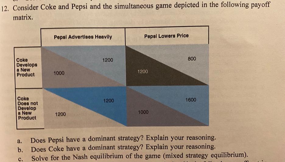 Solved 12. Consider Coke and Pepsi and the simultaneous game | Chegg.com