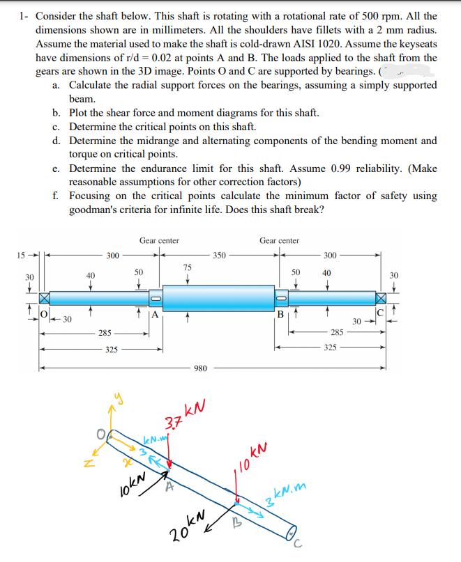 1- Consider the shaft below. This shaft is rotating | Chegg.com
