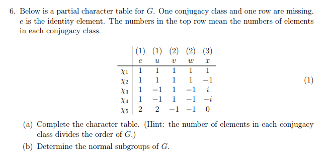 Solved 6. Below is a partial character table for G. One | Chegg.com