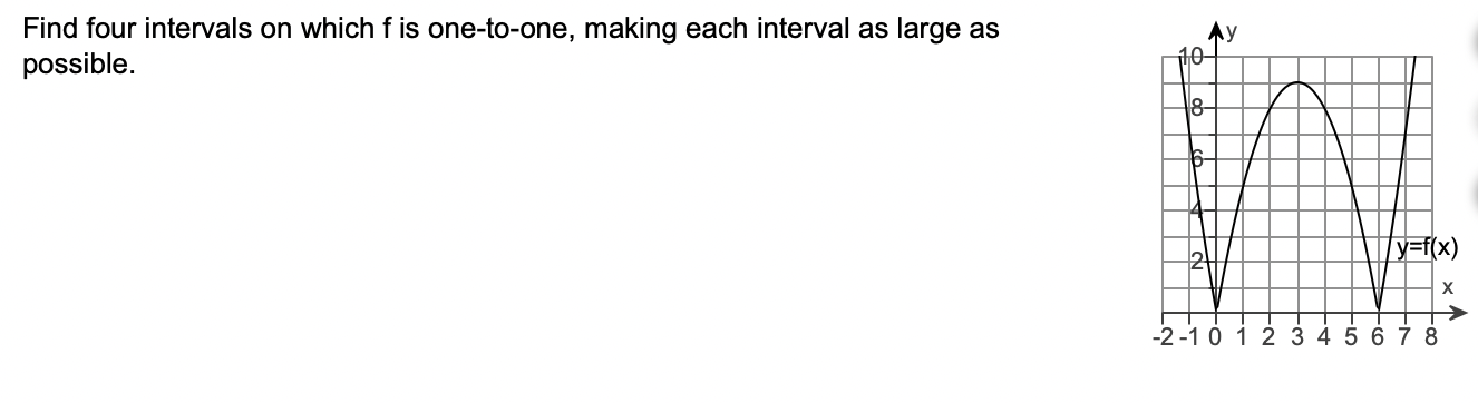 Solved Find four intervals on which f is one-to-one, making | Chegg.com