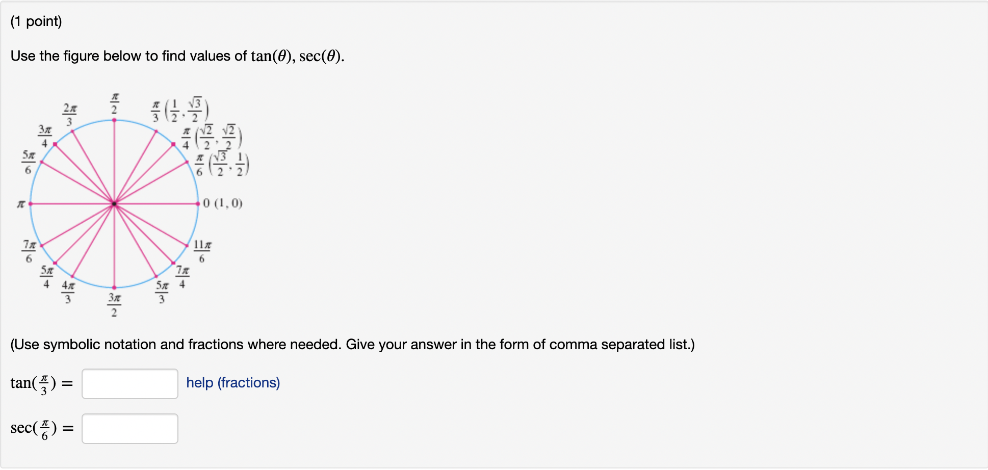 Solved Use the figure below to find values of tan(θ),sec(θ). | Chegg.com