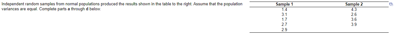 Solved a. Calculate the pooled estimate of σ2. sp2=0.5457 | Chegg.com
