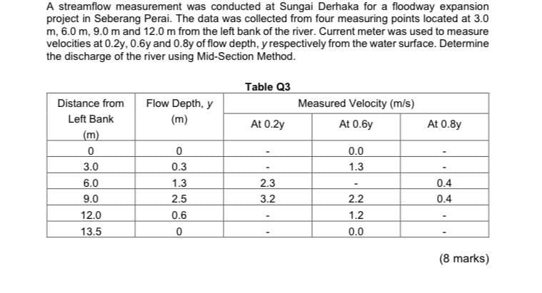 Solved A streamflow measurement was conducted at Sungai | Chegg.com
