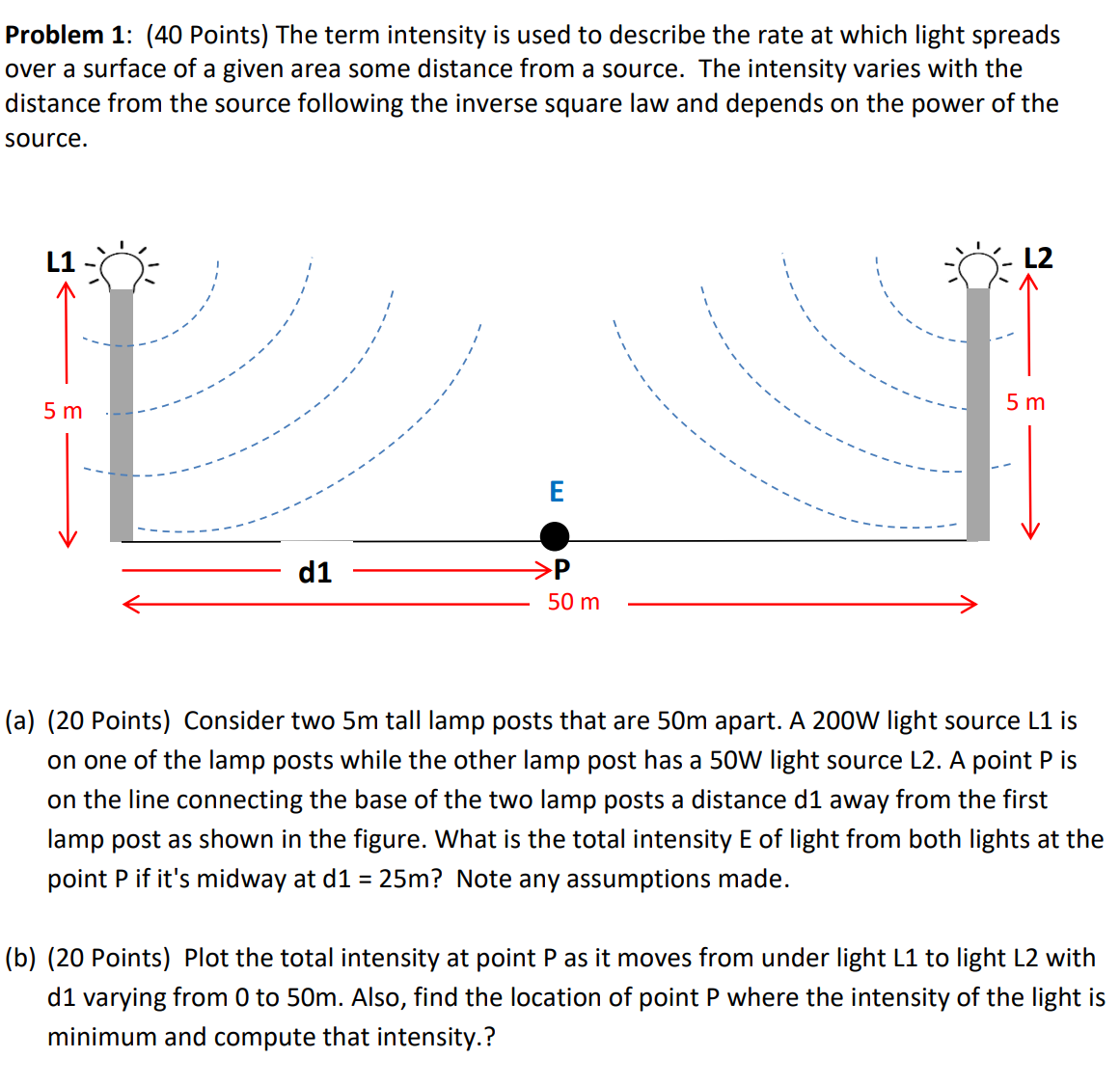 Solved Problem 1: (40 Points) The term intensity is used to | Chegg.com