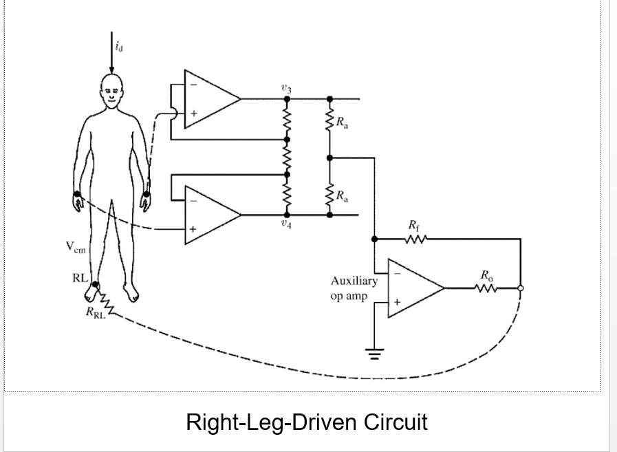 Solved Right-Leg-Driven Circuit | Chegg.com