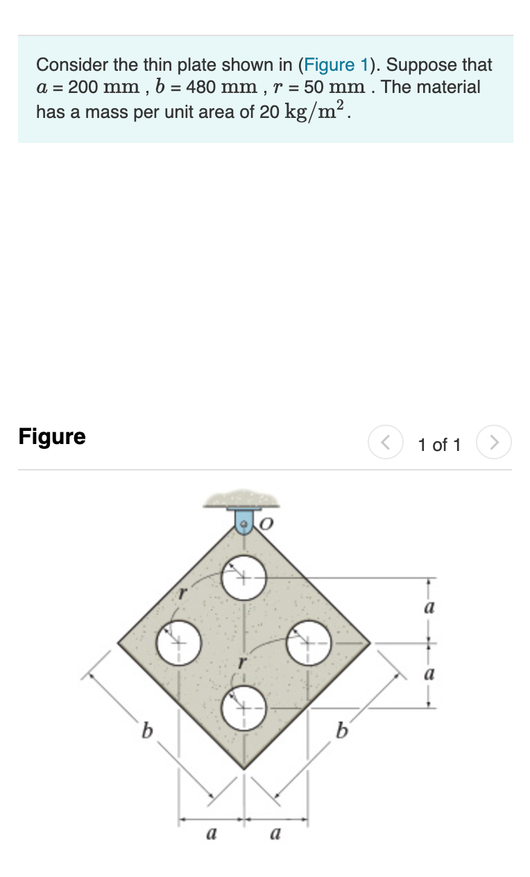 Solved Consider the thin plate shown in (Figure 1). Suppose | Chegg.com