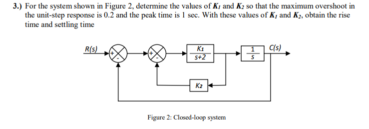 Solved For the system shown in Figure 2, determine the | Chegg.com