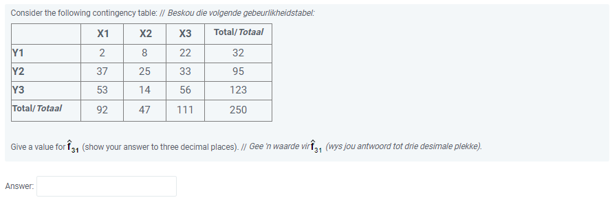 Solved Consider the following contingency table: // Beskou | Chegg.com
