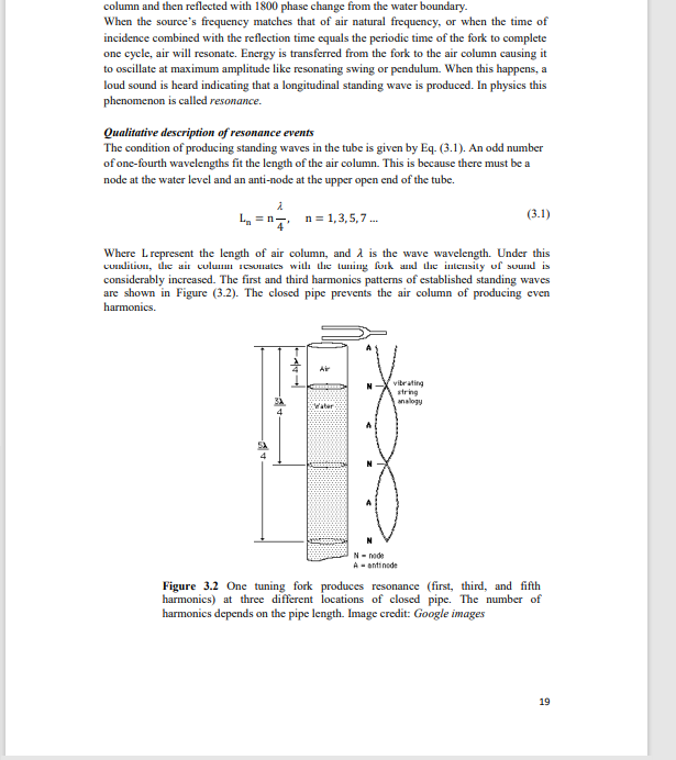 Speed of Sound by Resonance in Closed Pipe Objectives | Chegg.com