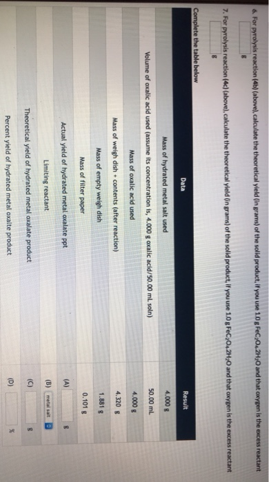 Solved to 2 in the use FeCl2.4H2O. Calculate the molar mass | Chegg.com