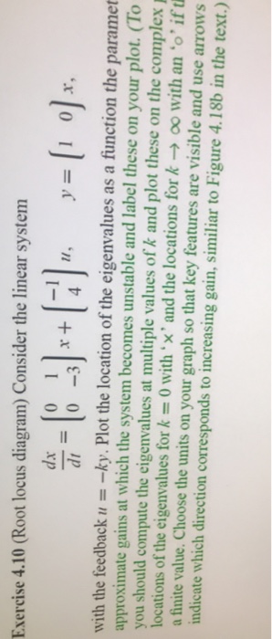 Solved Exercise 4.10 (Root locus diagram) Consider the | Chegg.com