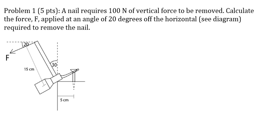 Solved Problem 1 (5 pts): A nail requires 100 N of vertical | Chegg.com