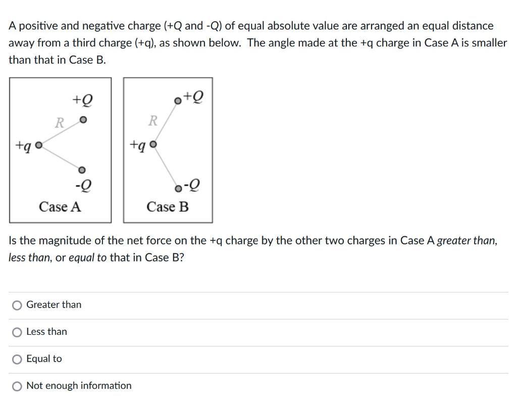 Solved A positive and negative charge (+Q and -Q) of equal | Chegg.com