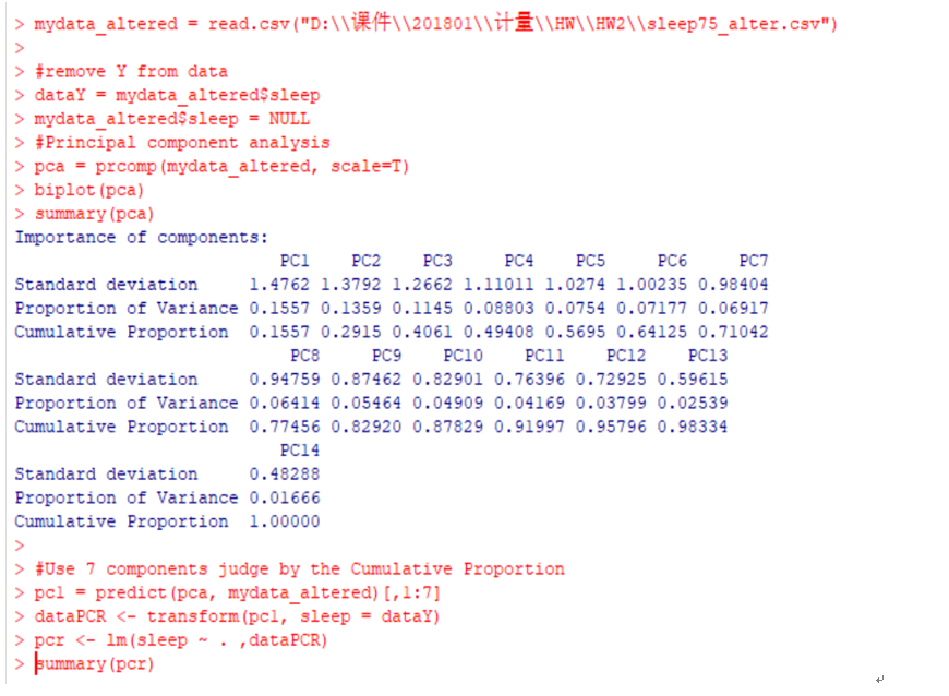 Solved mydata altered read .csv ("D:\\课件11201801\\计量\\HW\ | Chegg.com