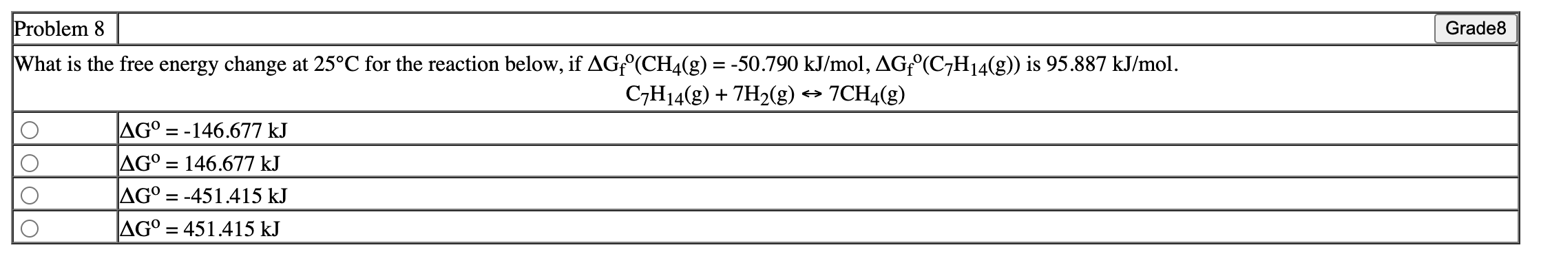 Solved \begin{tabular}{|l|l|} \hline Problem 10 & \\ \hline | Chegg.com