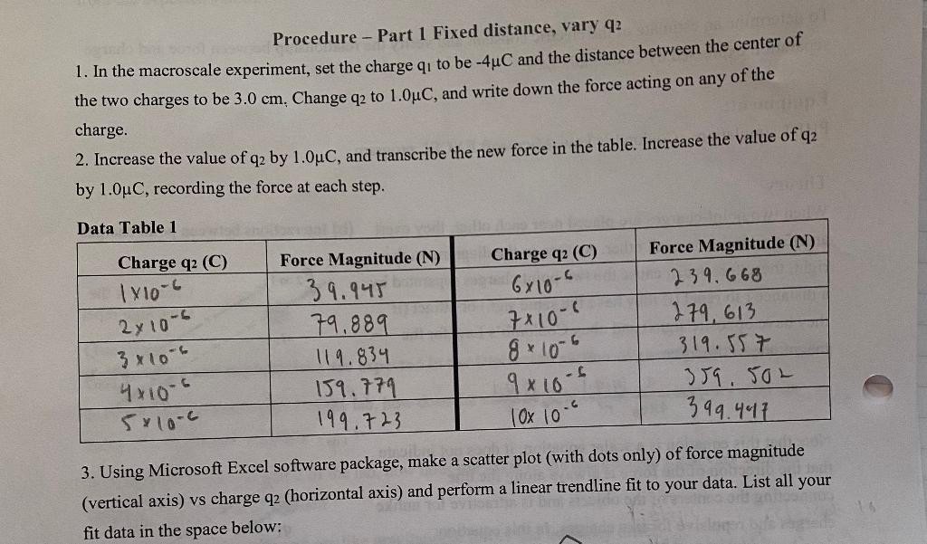 Solved Procedure - Part 1 Fixed distance, vary q2 1. In the | Chegg.com