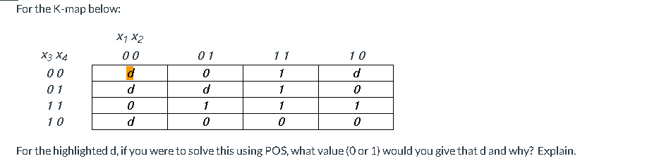 Solved For the K-map below: For the highlighted d, if you | Chegg.com